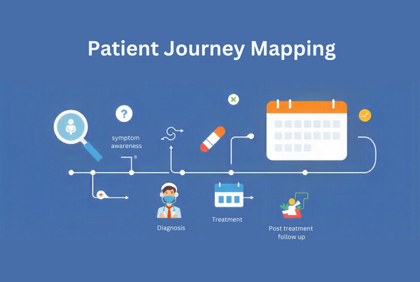 Patient Journey Mapping: The Key to Optimize Pharma Strategy